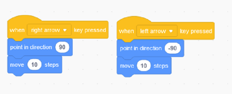 How to Make a Sprite Move in Scratch for Beginners (Kids 8+) | Juni ...