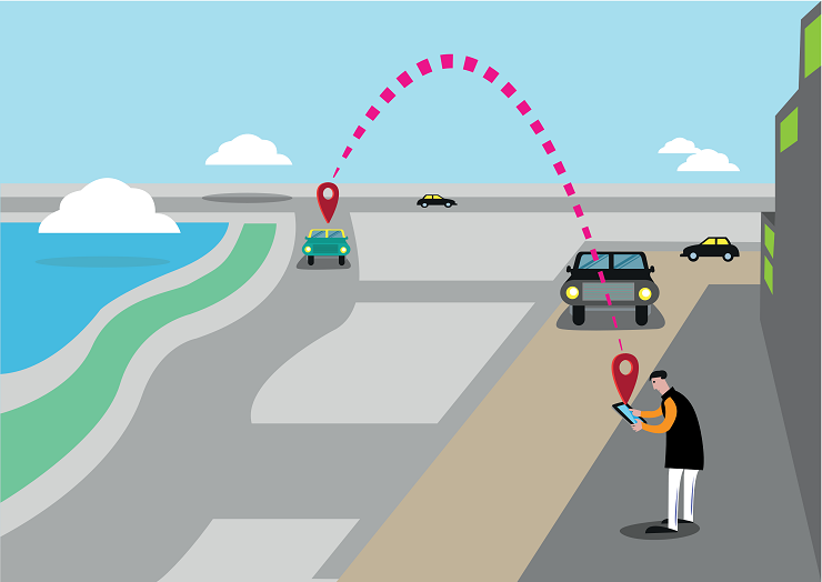 What is Python Used for? | Major Industries | F5 Studio